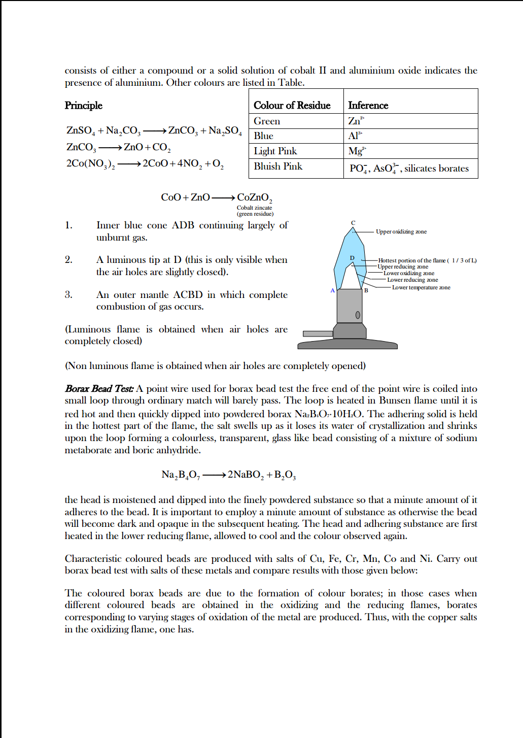 COMPLETE SALT ANALYSIS (Anions & Cations) | All Study Guide at one Place!