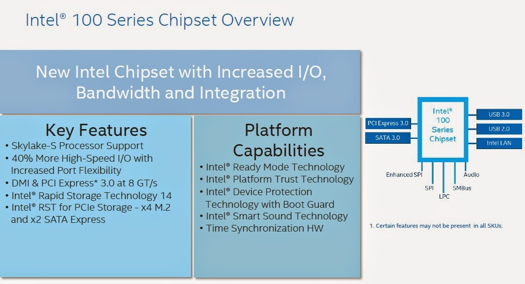 스카이레이크 및 100 시리즈 칩셋 추가 정보