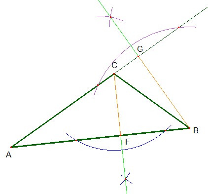 TECNOLOGIA: Triangoli: punti notevoli