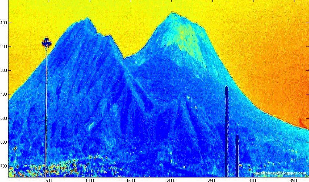 How To Read Image File Or A Complex Image File In MATLAB IMAGE PROCESSING How To Read Image File Or A Complex Image File In MATLAB IMAGE PROCESSING