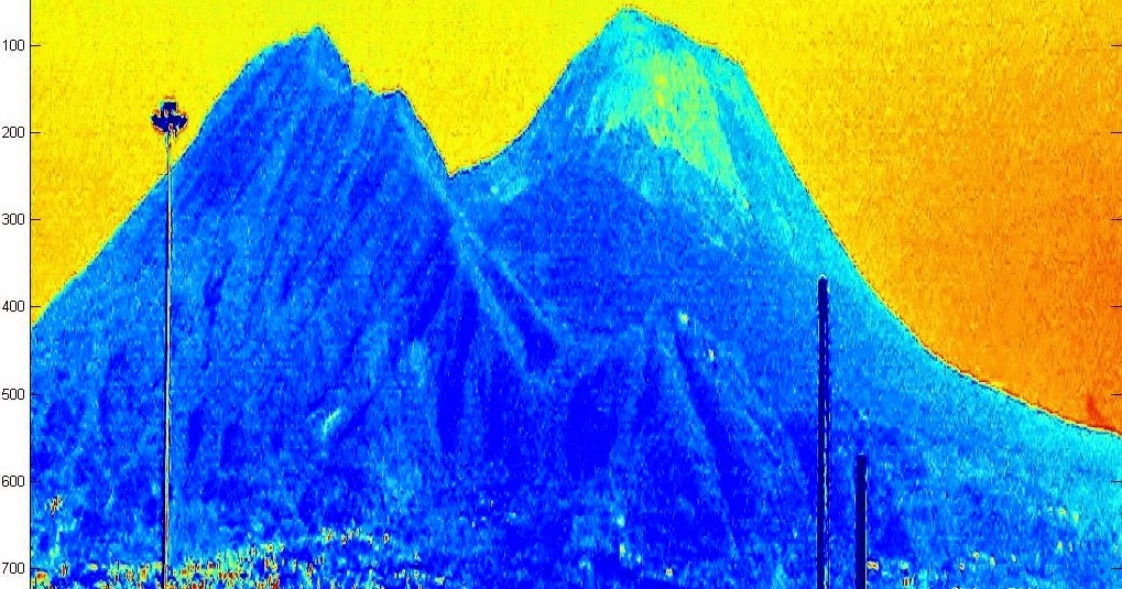 How to read image file or a complex image file in MATLAB | IMAGE PROCESSING