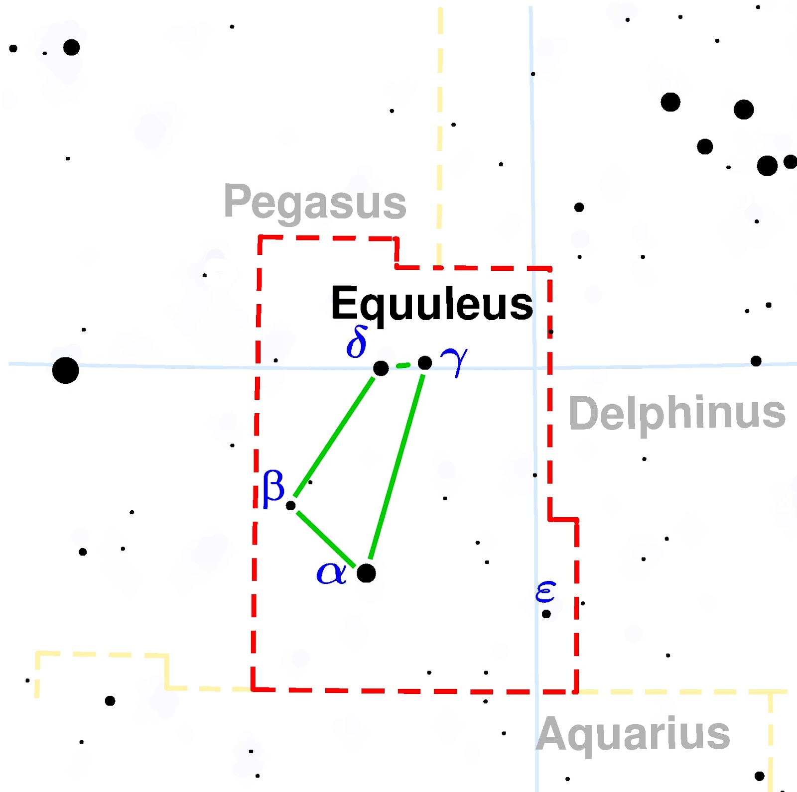 Astronomia: Equuleus ( Potro )