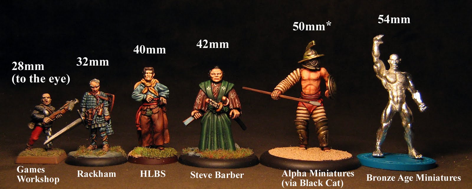 El Descanso Del Escriba Sobre Escalas De Las Miniaturas Unas Imagenes