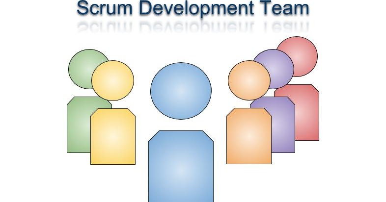 What is a Scrum Development Team - 7 minute Guide