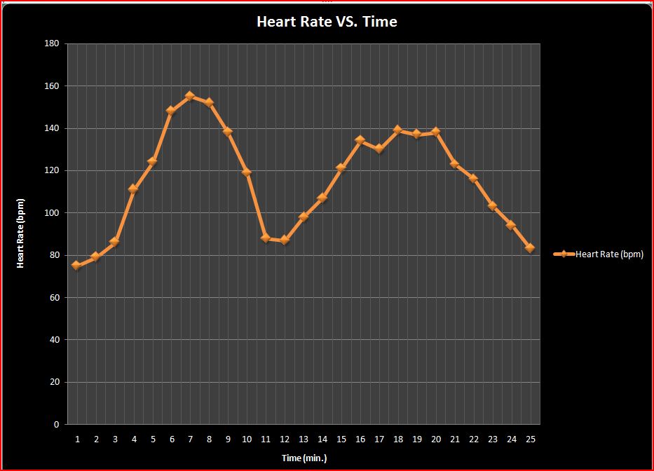 Ramsey's Science: 11_09