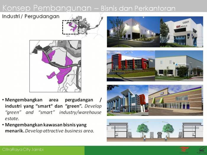 JAMBI | Citra Raya City Project | New Icon of Jambi | 1000 Ha ...