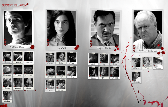 Dexter Daily: The No. 1 Dexter Community Website: Dexter's Kill Room ...