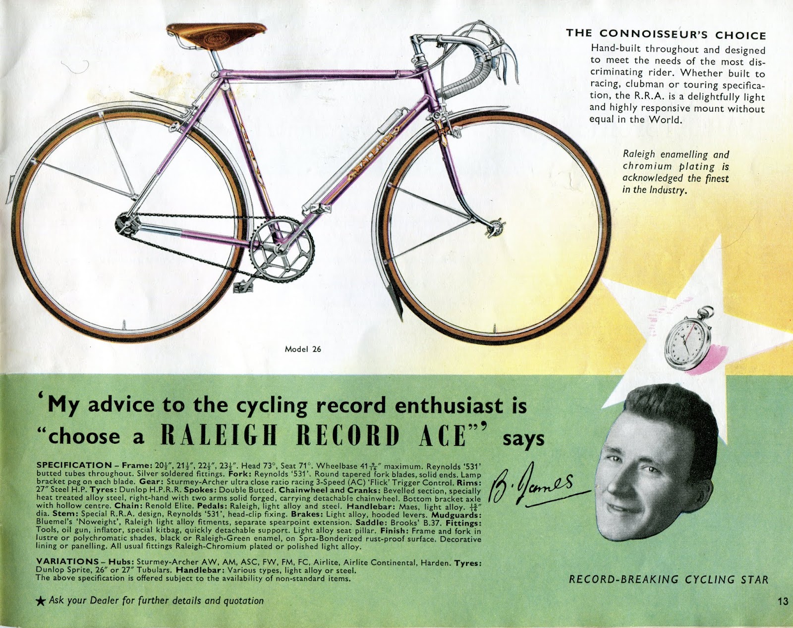 ON THE DROPS: Raleigh Record Ace (RRA) 1947-1954