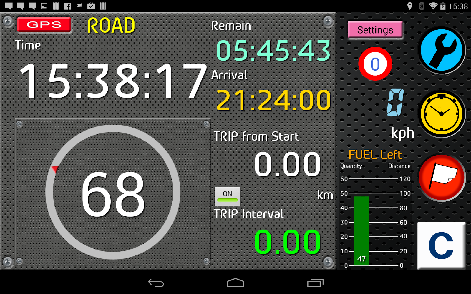 ASE Rally Monitor: February 2014
