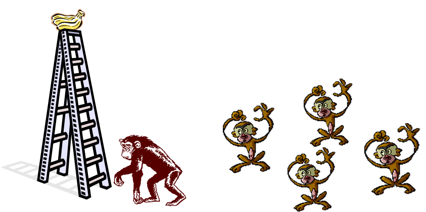 David Brett-Williams: The Story: The Monkey Climbs the Ladder and the ...