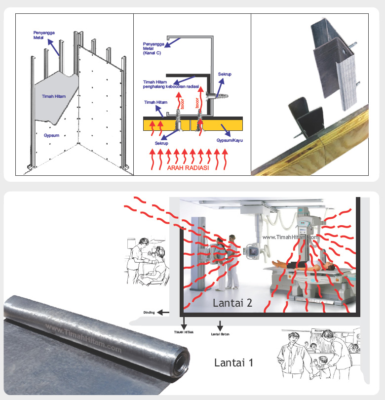 Jual Timbal, Timah Hitam - PT. BINTANG BAJA INDO