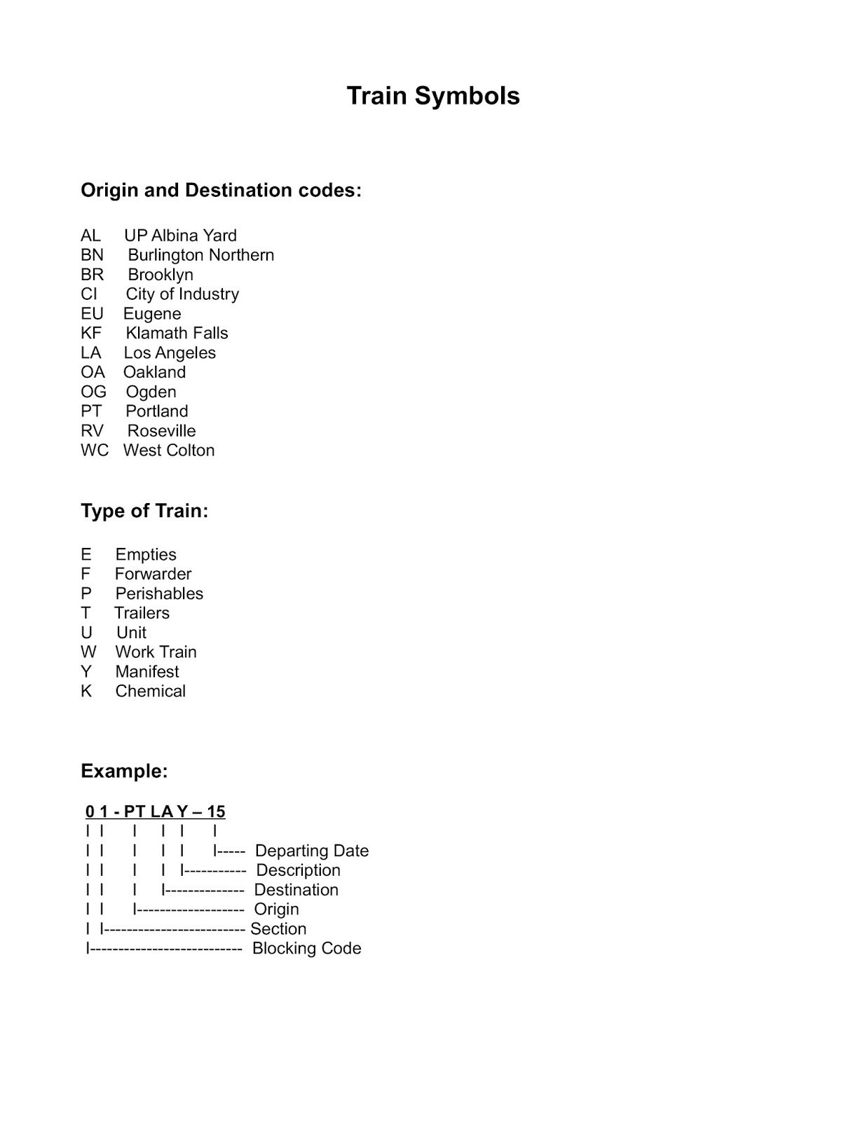 Espee Oregon Division: Insight on Operations