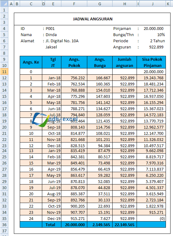 Membuat Jadwal Pembayaran Angsuran Dengan Menggunakan Rumus Excel - ADH ...