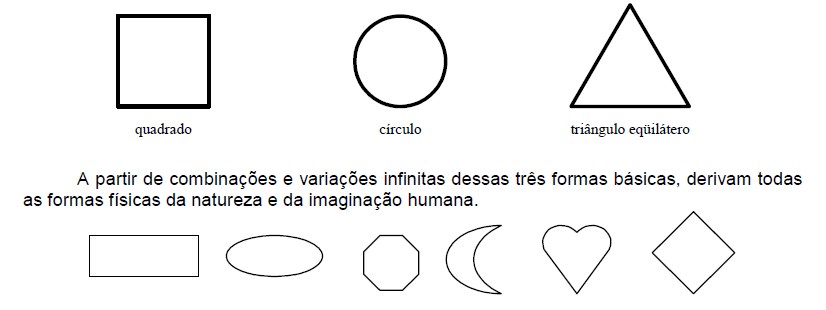 7 das Artes: Elementos básicos da linguagem visual.