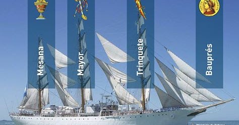 Viaje 45 con la Fragata ARA Libertad.: AZOPARDO