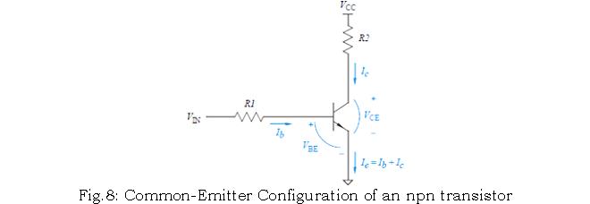 VLSI Design: BJT Based Logic Gates