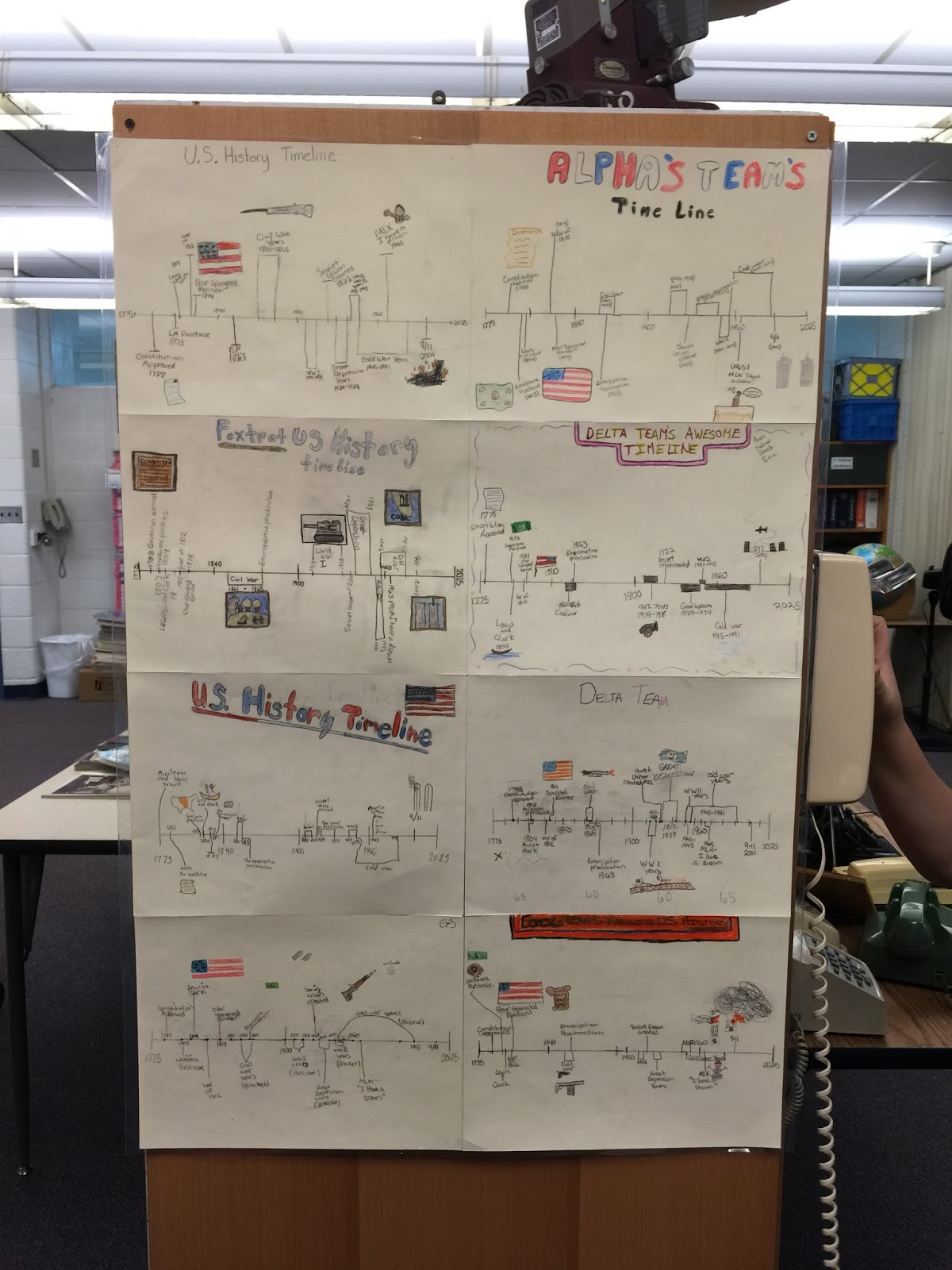 Big Rapids Public Schools News: BRMS 6th Graders Learn About Timelines!