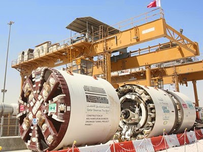 Civil Engineering All Instruments and Machinery: Tunnel boring machine