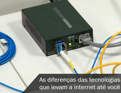 Blog DM INFO TECNOLOGIA: ENTENDA AS DIFERENÇAS DAS TECNOLOGIAS QUE ...