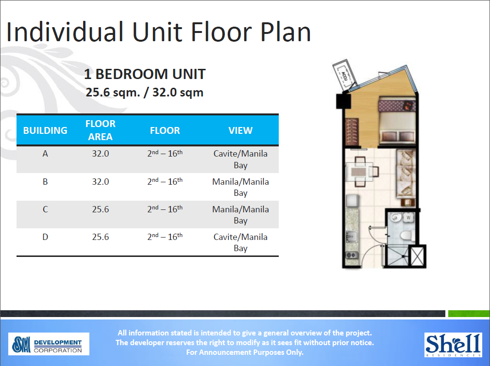 Shell Residences: Unit Layout