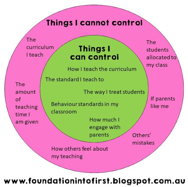 How much can you control as a teacher? | Foundation into First