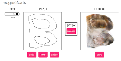 A Nod to Nothing: Cat Doodles via Machine Learning