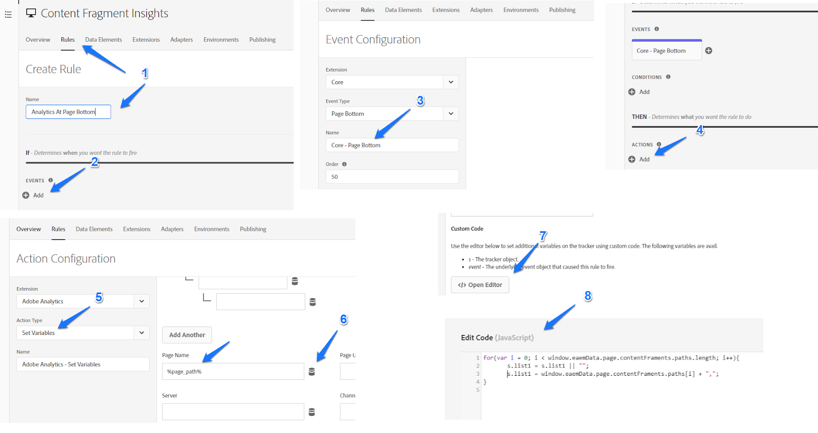 Experiencing Adobe Experience Manager (AEM, CQ): AEM 64 - Content Fragment Insights ...