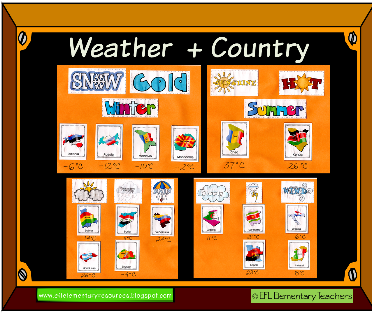 EFL Elementary Teachers: Weather around the world for ESL