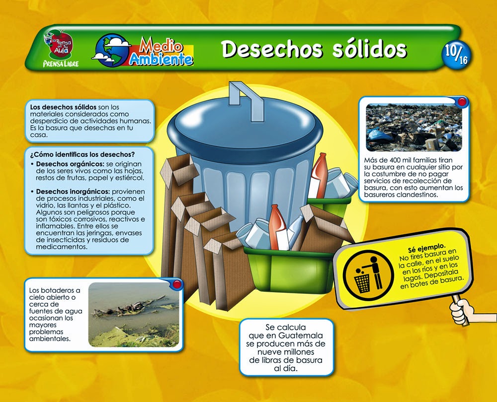 Gestion y Manejo de los Desechos Solidos: febrero 2015