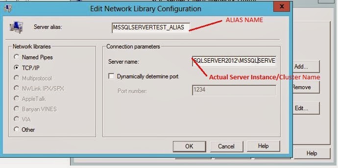 Okwukwe Anyasi's Blog: CREATING A SHAREPOINT SQL SERVER ALIAS