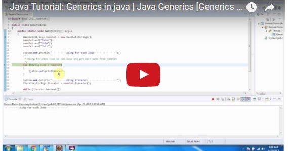 Java Ee Java Tutorial Generics In Java Java Generics Generics Example Using Hashset