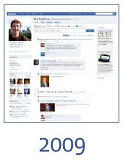 Arshritha Speaks: The Evolution of Facebook