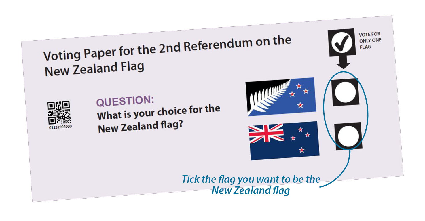 Vivre Auckland: Nouvelle-Zélande, un pays, trois drapeaux ... et plus