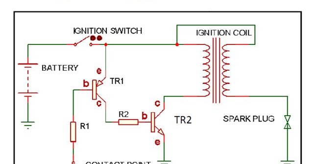 Sistem Pengapian Transistor Dengan Memakai Kontak Pemutus Atau Semi ...
