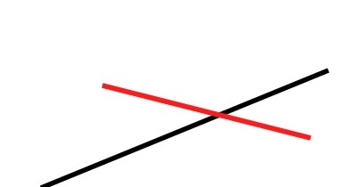 OpenSCAD Snippet Pad: Angle between two vectors in 3D