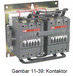 Modul-modul i/o | Citra teknologi