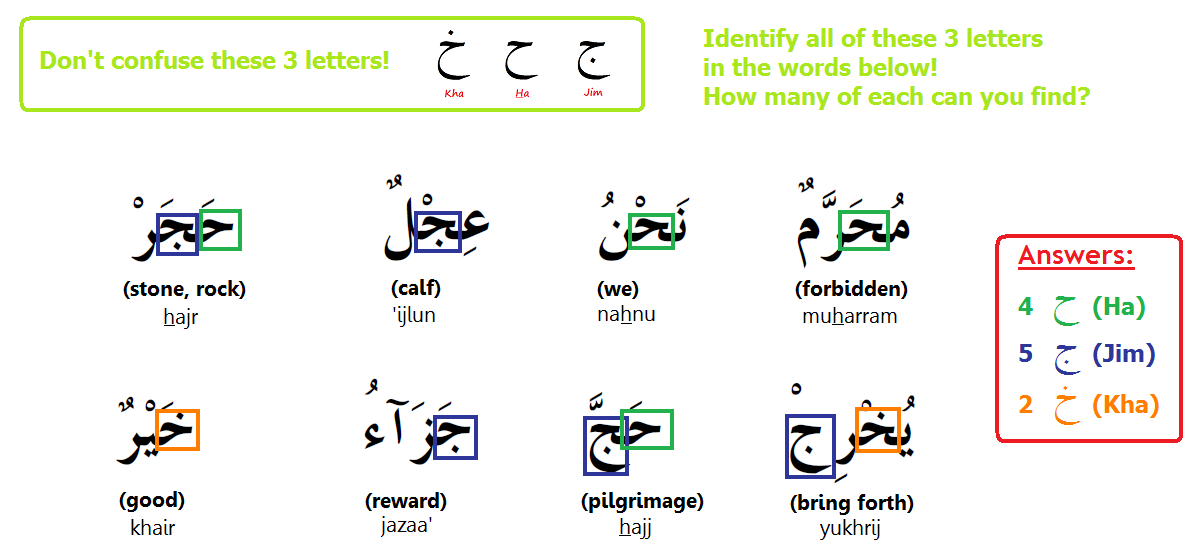 ღ: Learn the Arabic Language...The FUN Way! (Section 3)