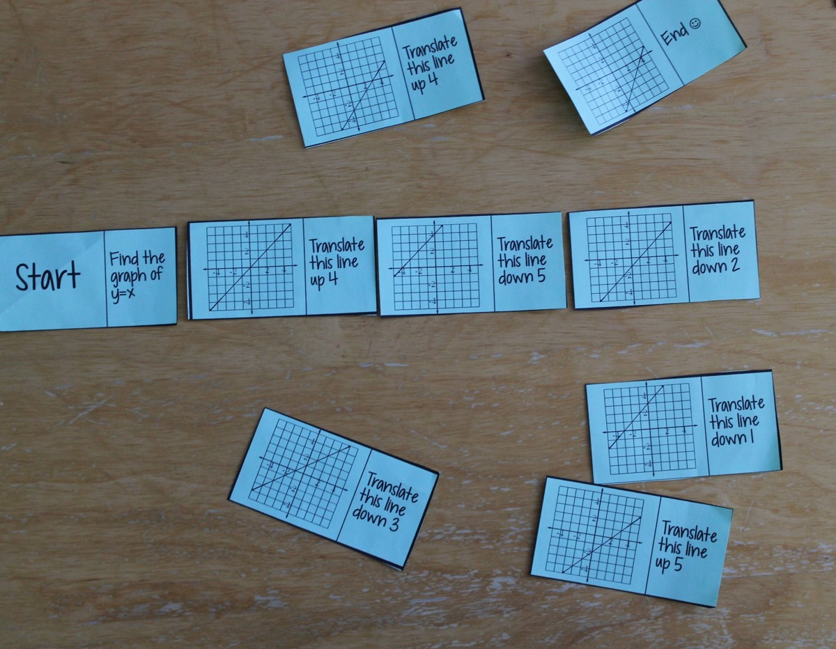 Math Dyal: Translating a line