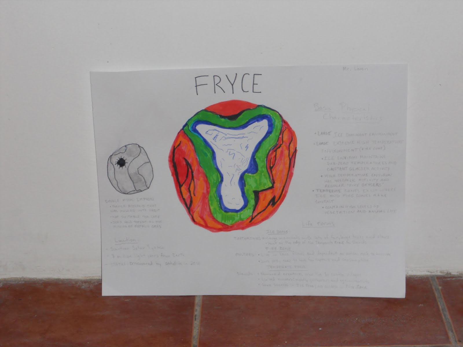 Education by Loren: Pictures from Education by Loren: Pictures from