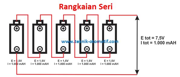 Cara Mencharger Baterai Atau Accu (Aki) Secara Seri Dan Paralel | BLACK ...