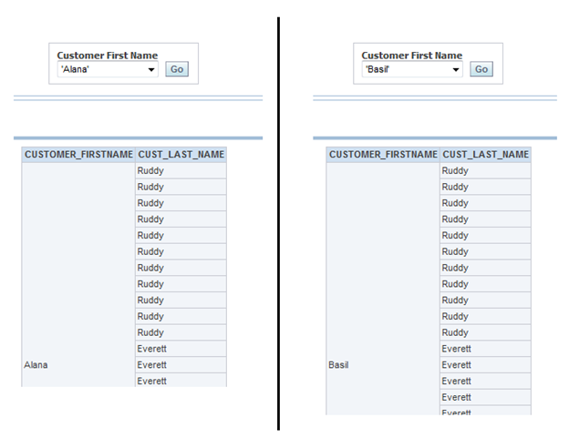 Obiee Direct Database Request In Obiee Part 2