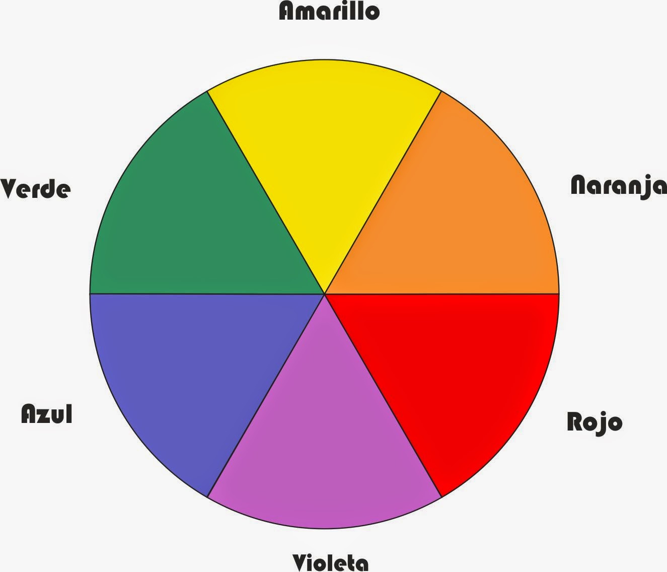 Educación Plástica y sobre todo visual: El color