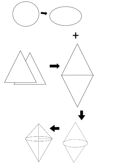Maths made easy: How to draw a compound solid containing 2 cones with ...