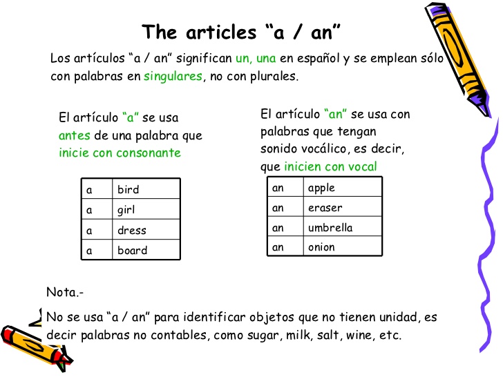 English in 5th of Primary: Article A / AN