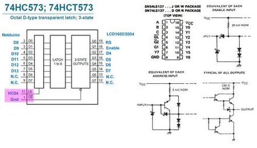 FongEye: HC573 pinout