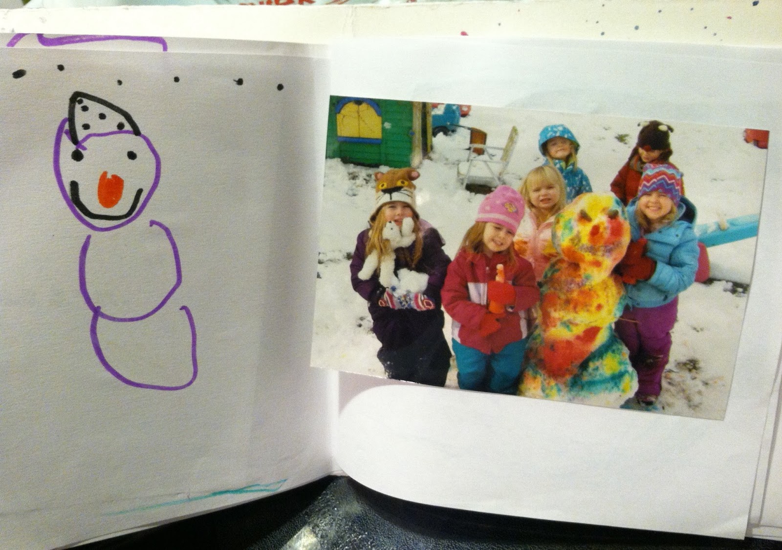 art and soul preschool: Memory Books