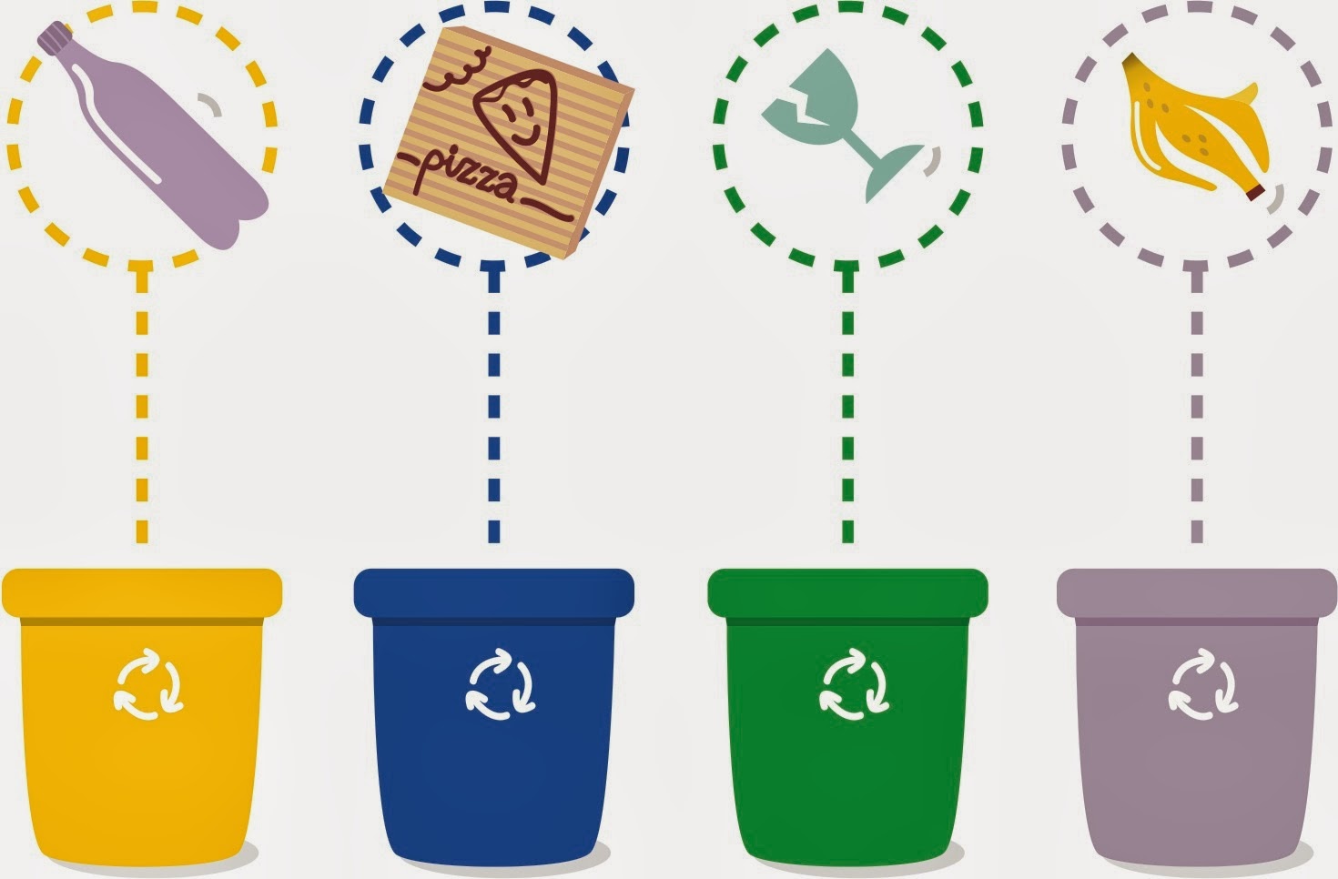 Ciencia a tu alcance: El Reciclaje