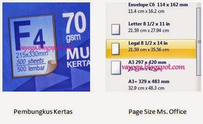 Cara Setting Print Ukuran Kertas F4 - CYBERS-DONE