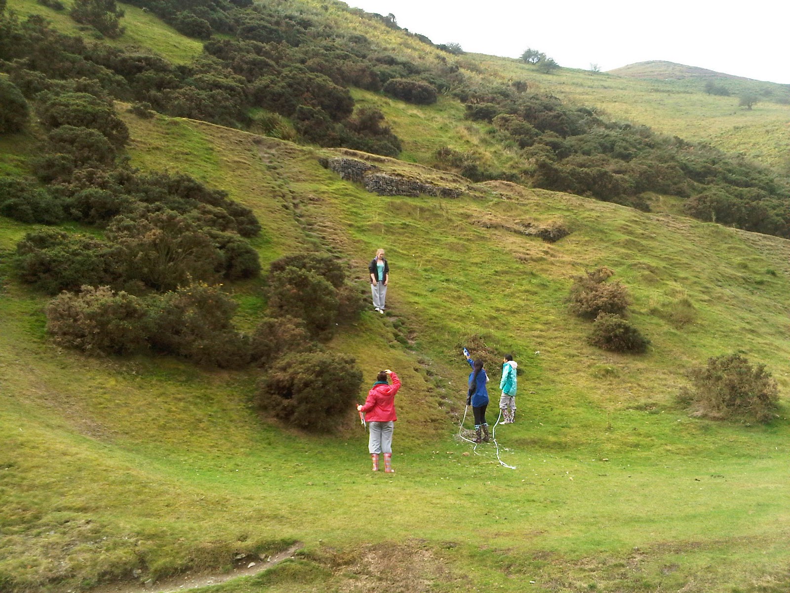 KECHG Geography: Fieldwork