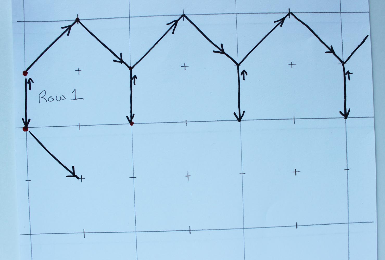 Chicken Wire Quilting